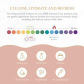 SHEbar® – Mommy Matters