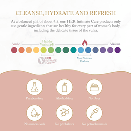 SHEbar® – Mommy Matters